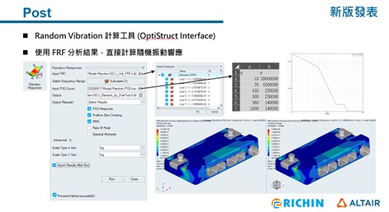 Unveiling the New Pre-Processing Highlights in【HyperMesh 2025】and ...